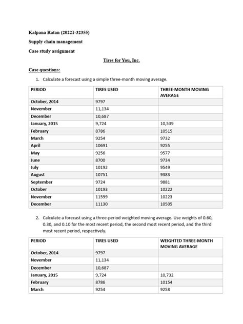 Case Study Scm Pdf Forecasting Moving Average Case Study Scm Pdf Forecasting Moving Average
