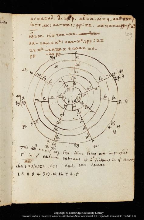 Newtons College Notebook Abakcus