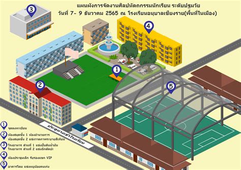 งานศิลปหัตถกรรมนักเรียนระดับเขตพื้นที่การศึกษา ครั้งที่ ๗๐ ปีการศึกษา ๒๕๖๕