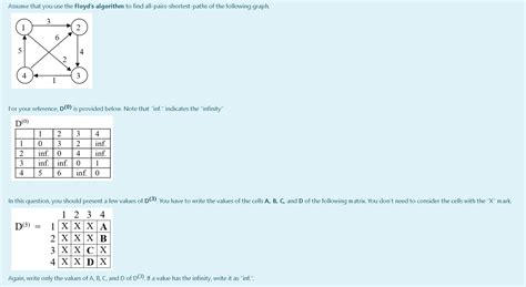 Solved Assume That You Use The Floyd S Algorithm To Find Chegg
