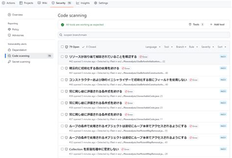 Github Actions Jtest Parasoft