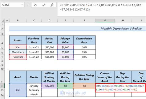 How To Create Monthly Depreciation Schedule In Excel