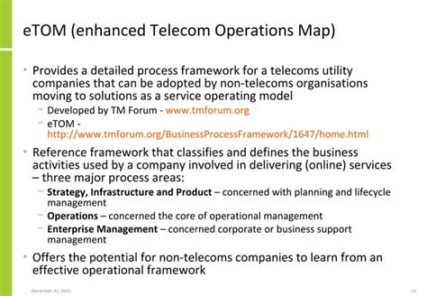 Applying Etom Enhanced Telecom Operations Map Framework To Non