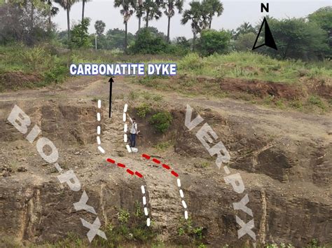 Karthikeyan R On Linkedin Miningindustry Geologist Coredrilling Research