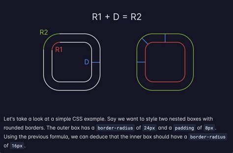 Creating Nested Elements With Rounded Borders Can Appear Off If Not