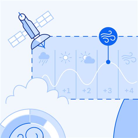 DeepMind And Google Cloud Behance