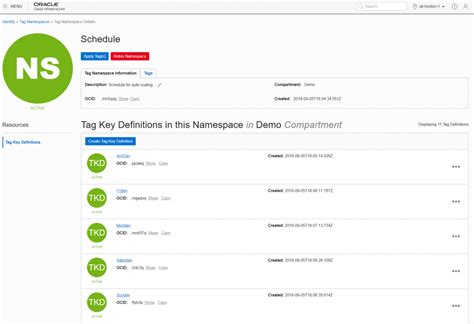 oci bm db automatic scaling oracle cloud blog