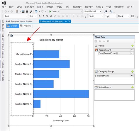 Ssrs Chart Does Not Show All Labels Jeff Proms Data Database And Sql Blog