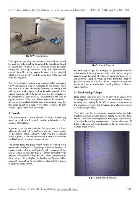 Condition Based Monitoring Of Rotating Machines Using Piezoelectric Material Pdf