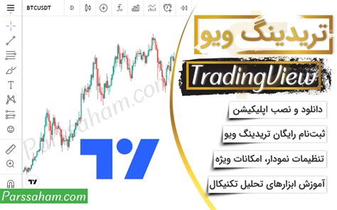 آموزش کار با تریدینگ ویو موبایل Ios، اندروید و Pc