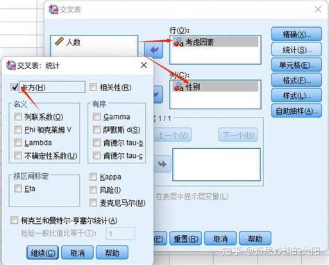 SPSS多选题的交叉分析 知乎
