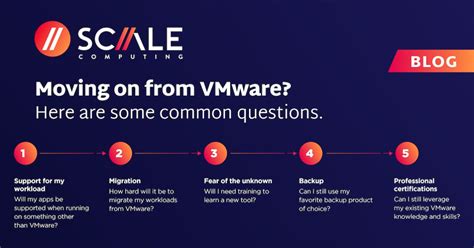 Scale Computing On Linkedin Leaving Vmware 5 Of The Best Insider Questions