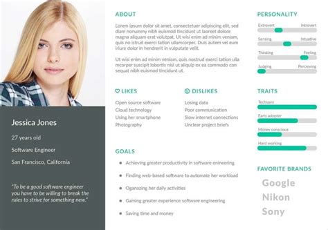 20 Best User Persona Templates And Examples For Free Download In 2020