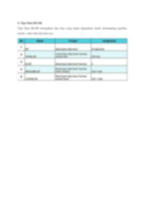 Solution 09 Tipe Tipe Data Mysql Studypool