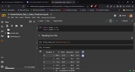 Rakesh Pinnepalli On Linkedin Salesprediction Python Dataanalytics