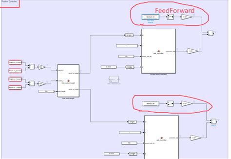 Quadplane Position Controller Diagram Plane 45 Ardupilot Discourse