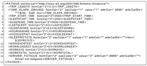 Text Mining In Insurance From Unstructured Data To Meaning Published