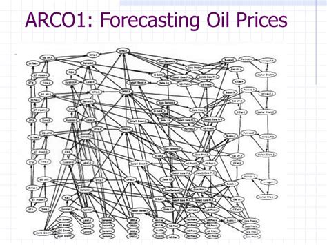 Ppt Bayesian Network Powerpoint Presentation Free Download Id 634420