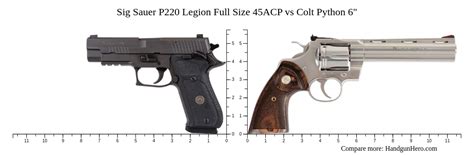 Sig Sauer P220 Legion Full Size 45ACP Vs Colt Python 6 Size Comparison Handgun Hero