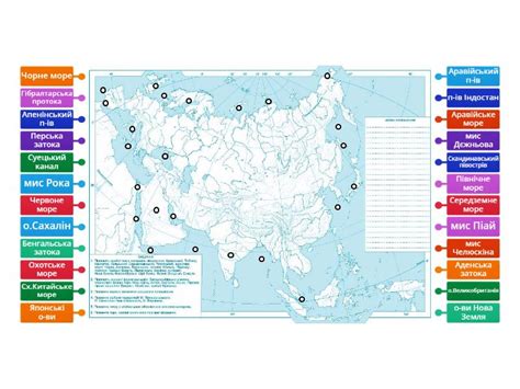 Крайні точки острови півострови моря затоки протоки Євразії Діаграма