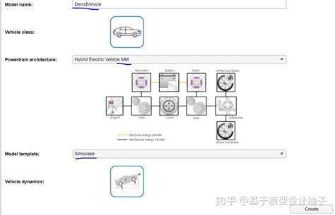 Virtual Vehicle Composer 2022b 试用 知乎