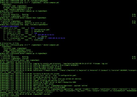 V1330 Wont Initialize `appdata` From A Clean Slate · Issue 19062 · Koenkkzigbee2mqtt · Github