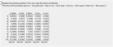 Solved Practice Data Tables By Making A Simple Chegg Com