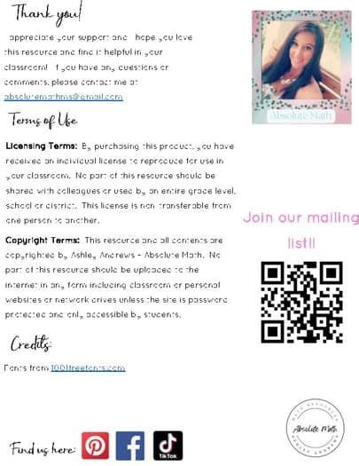 Complex Numbers Absolute Value Poster By Absolute Math Tpt