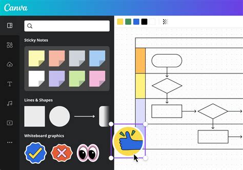 Maak Online Workflow Diagrammen Gratis Voorbeelden Canva