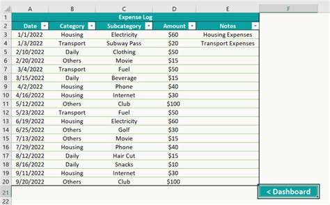 Excel Templates How To Create Select And Use Custom Templates