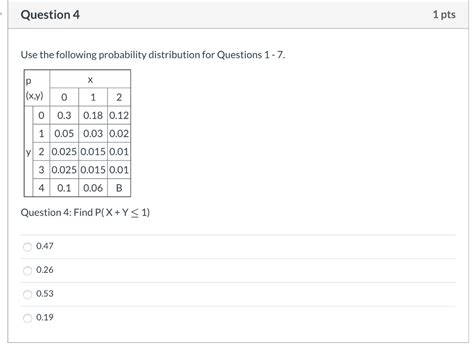 Solved Question 4 1 Pts Use The Following Probability Chegg Com