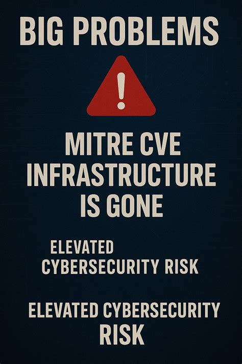 Cybersecurity Cve Mitre Vulnerabilitymanagement Digitalsovereignty… Kubilay Y