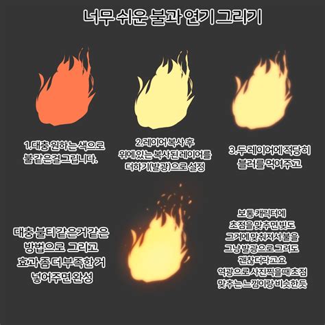 💛빼느 On Twitter 너무 쉬워서 이걸 이렇게 설명해도 되는건가 싶지만 클튜꼼수6년차 러의 불과 연기 그리는 법입니다 불은 눈이 가는 포인트 보다는 그냥 살짝