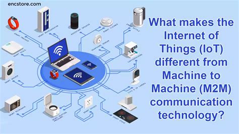 Machine To Machine Communication In Iot Ppt At Mary Hawley Blog