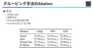 論文紹介Multitask Vision Language Prompt Tuning PPT