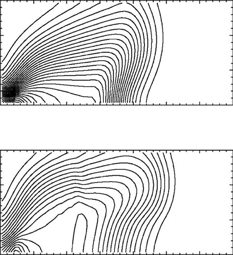 Scalar Concentration Fields At T ¼ 4 H In The Cases Of 0 ¼ A 2871