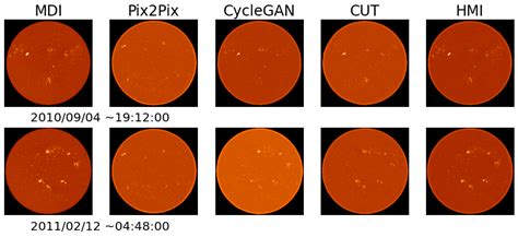 creating an improved dataset for solar flare prediction