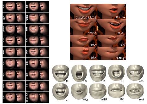 Week8 Phonemes Yu 3d Animation