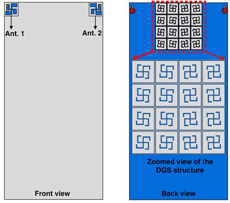 Front And Back View Of The Mimo Antenna Download Scientific Diagram