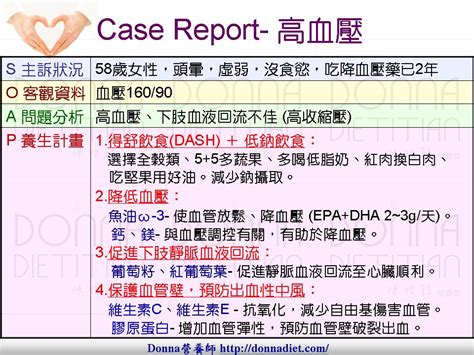 營養保健方案 高血壓 Donna陳怡錞｜治本保健營養專家