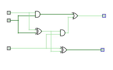 Circuitverse Q3 Simulation