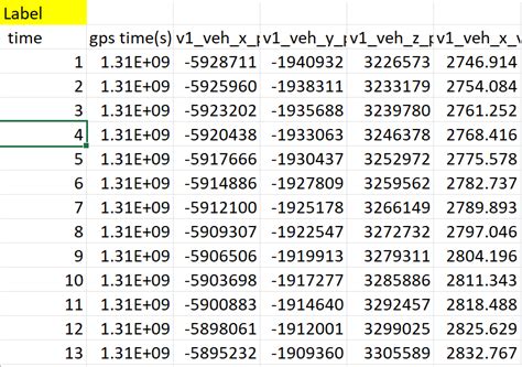 How To Insert A Row Before Dataframe In Pandas Data Science Stack