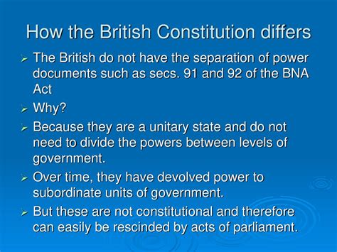 Constitutional Government Ppt Download