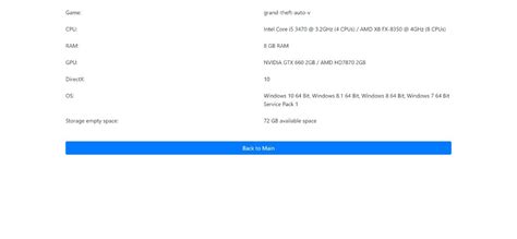 Github Justgoodie Assignment3