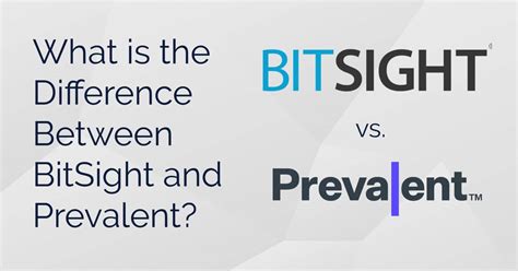 What Is The Difference Between Bitsight And Securityscorecard Fortifydata Automated Cyber