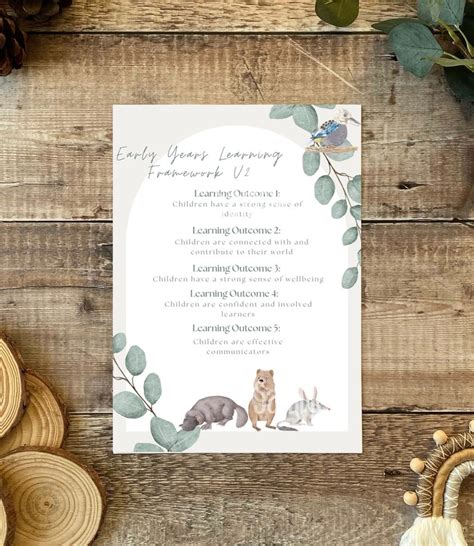 Early Years Learning Framework V2 Eylf Version 2 Digital Etsy Australia