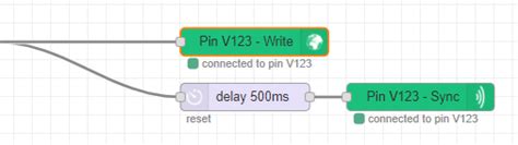 Blynk Node Red Mqtt Need Help With My Project Blynk Community