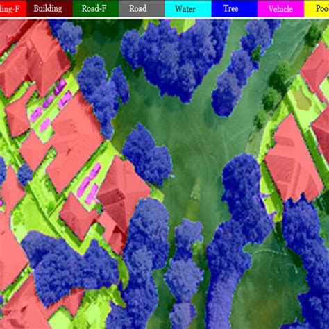 Semantic Segmentation Of Flooded Scene Captured By Uav After Hurricane