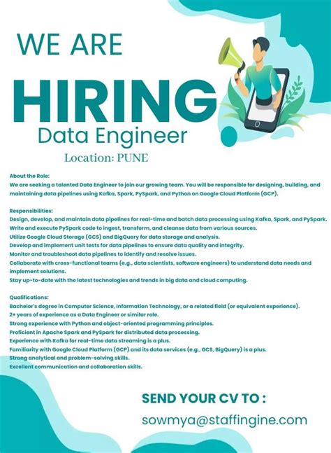 Sowmya Raj On Linkedin Dataengineer Jobopportunity Hiringnow