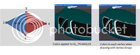 Colors Per Vertex Or Per Face Opengl Basic Coding Khronos Forums